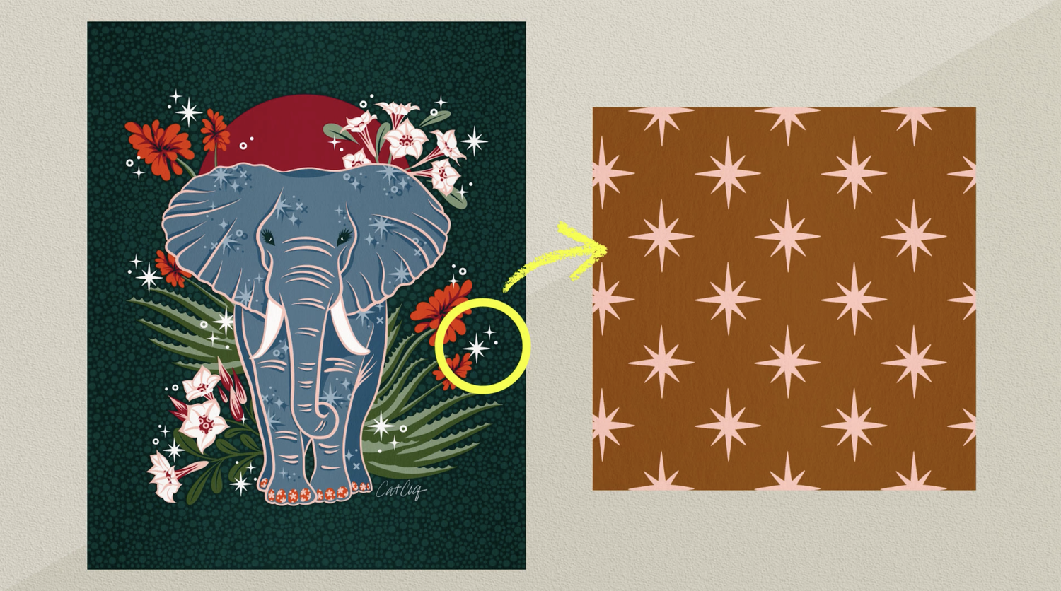 How to Design Blender Patterns for Surface Design Collections — CatCoq